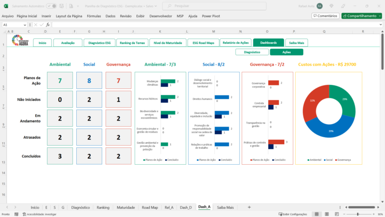 Planilha de Diagnóstico ESG baseada na ABNT PR 2030 em Excel ...