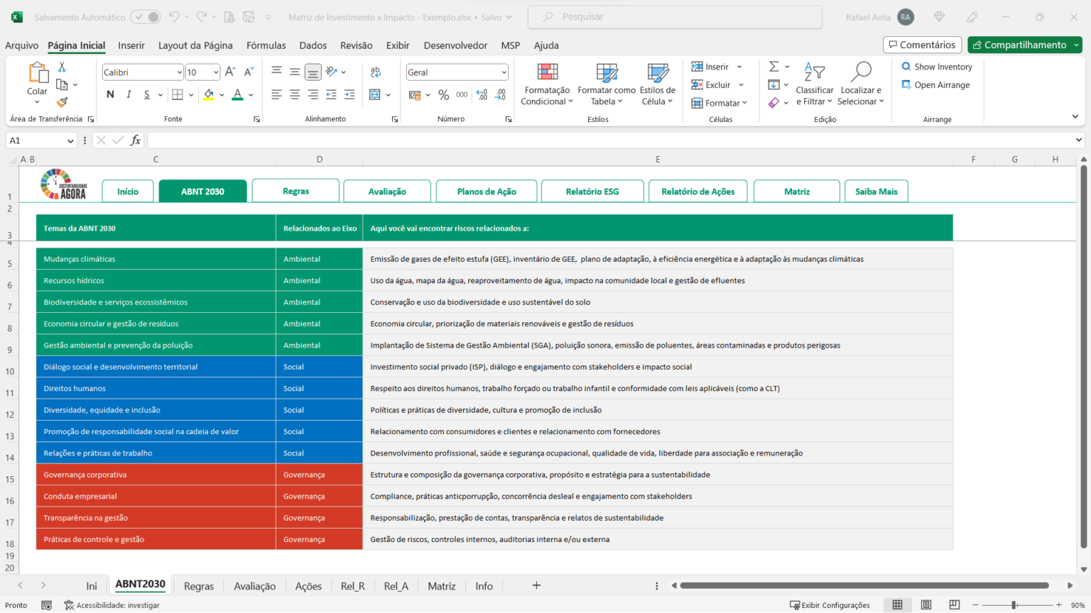 Planilha de Matriz de Investimento x Impacto ESG em Excel ...