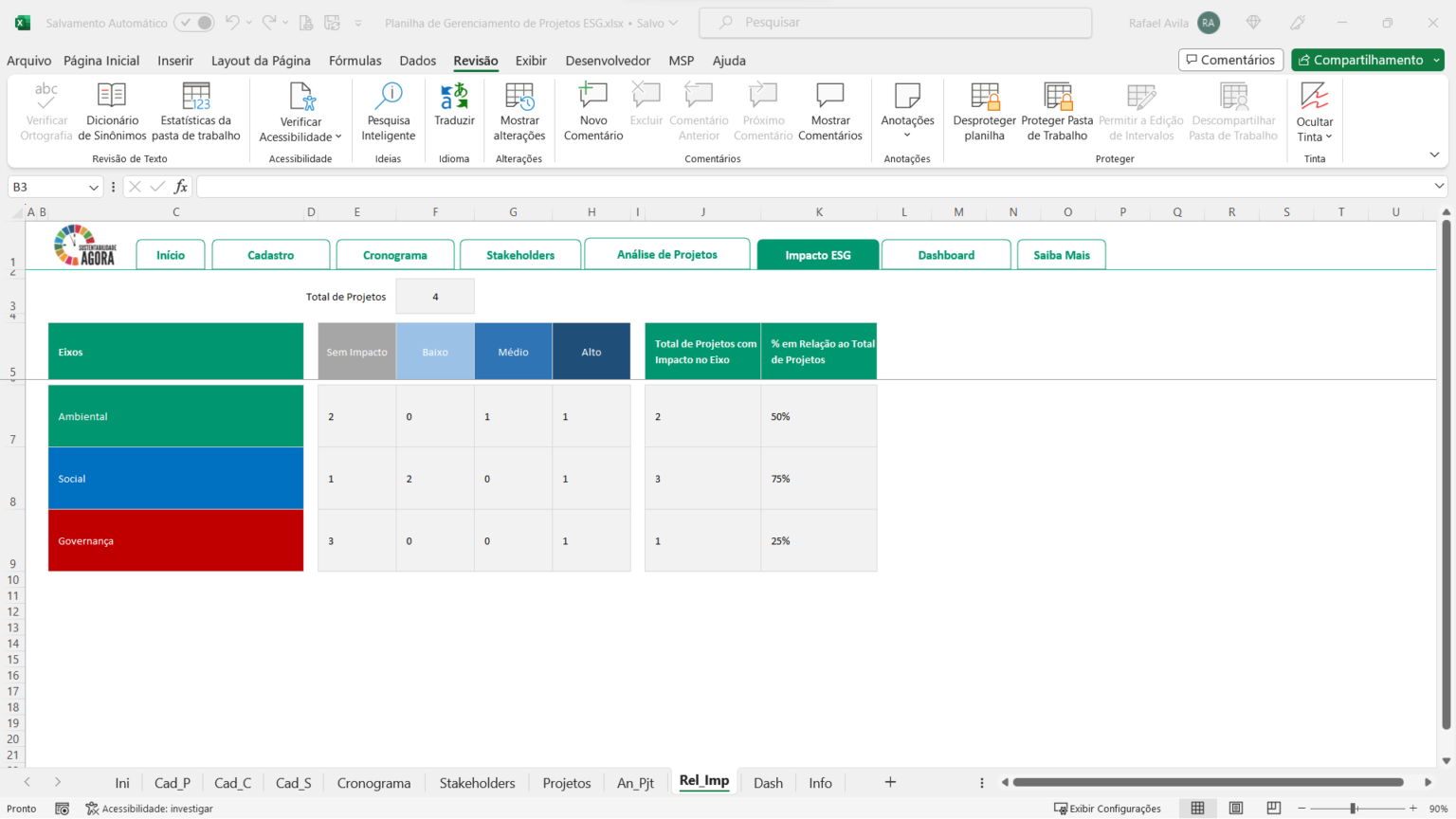 Planilha de Gerenciamento de Projetos ESG em Excel - Sustentabilidade Agora