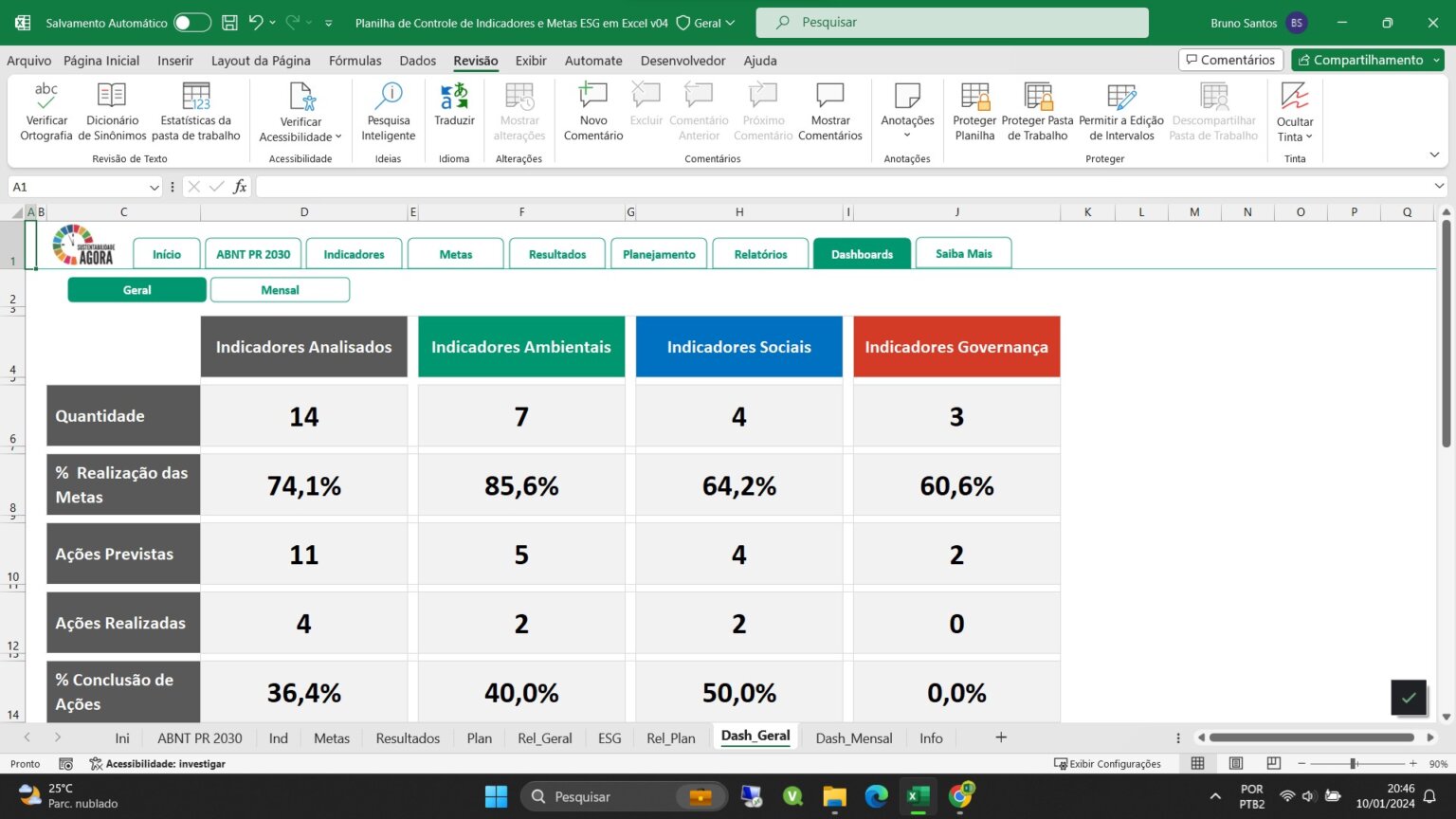 Planilha de Controle de Indicadores e Metas ESG em Excel ...