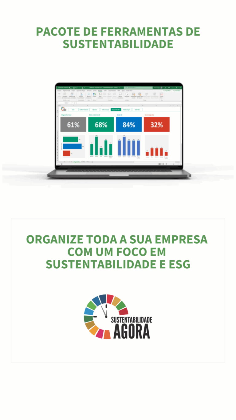 Repense seus hábitos com os 7 Rs da Sustentabilidade - Sustentabilidade ...